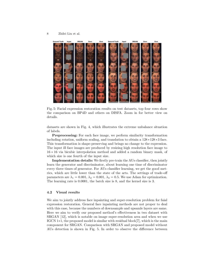 Facial Expression Restoration Based On Improved Graph Convolutional Networks Deepai