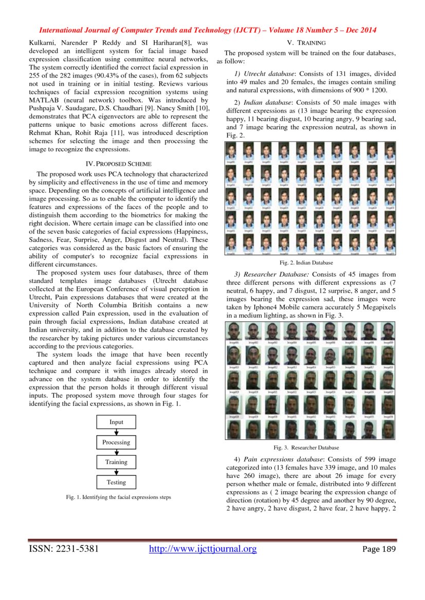Facial Expressions recognition Based on Principal Component Analysis (PCA) | DeepAI