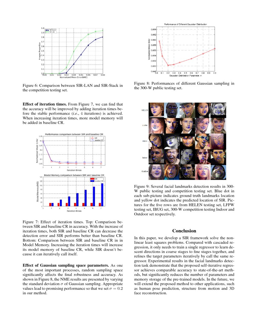 Facial Landmarks Detection by Self-Iterative Regression based Landmarks-Attention Network | DeepAI