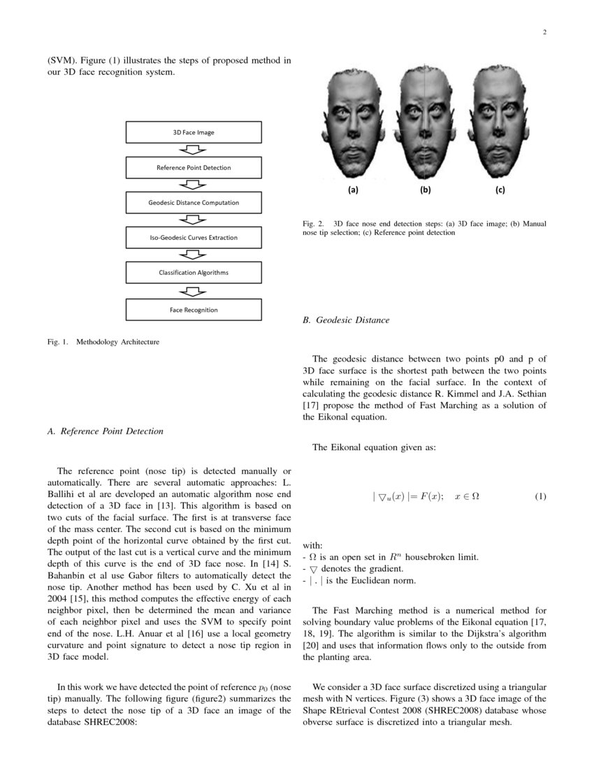 Facial Surface Analysis using Iso-Geodesic Curves in Three Dimensional Face Recognition System ...