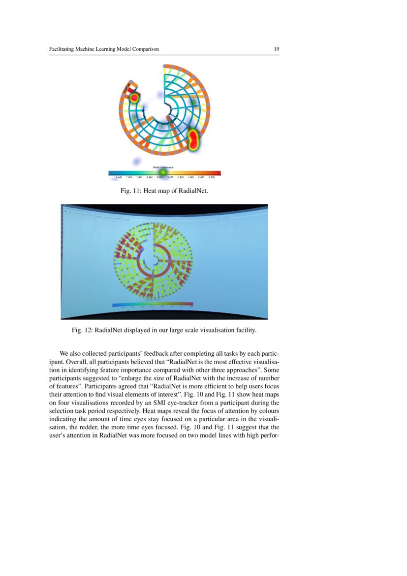 Facilitating Machine Learning Model Comparison and Explanation Through ...