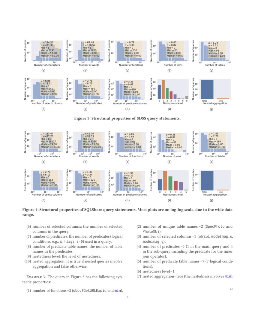 Facilitating SQL Query Composition and Analysis | DeepAI