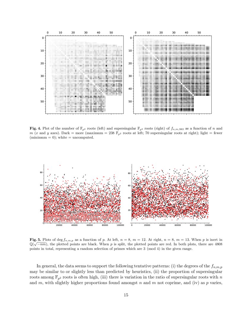 Failing to hash into supersingular isogeny graphs | DeepAI