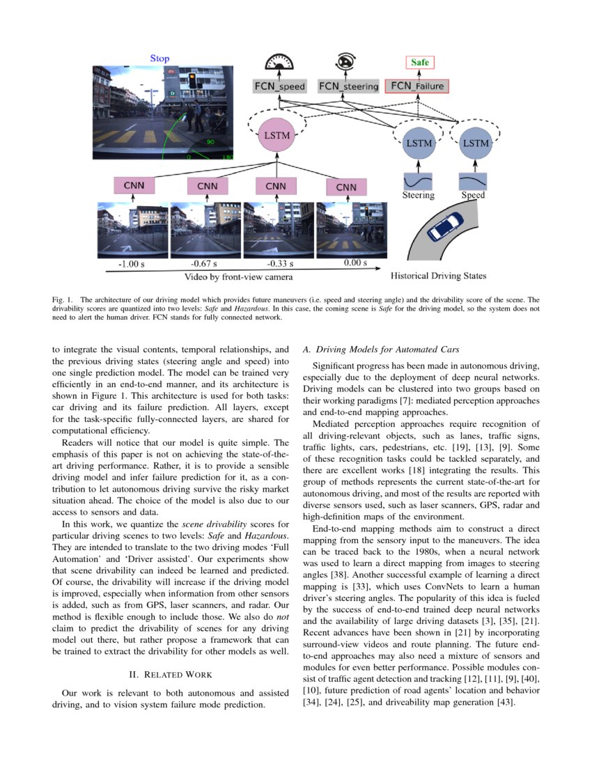 Failure Prediction for Autonomous Driving | DeepAI