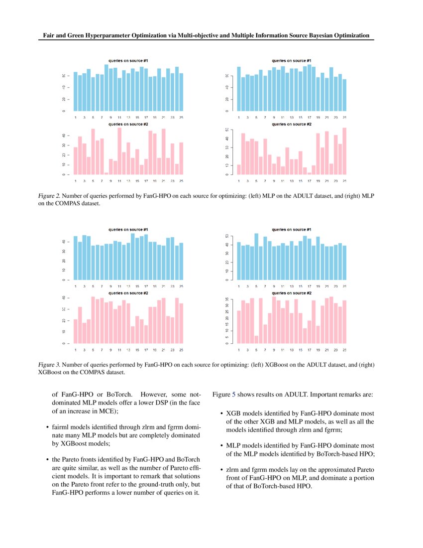 Fair And Green Hyperparameter Optimization Via Multi Objective And Multiple Information Source