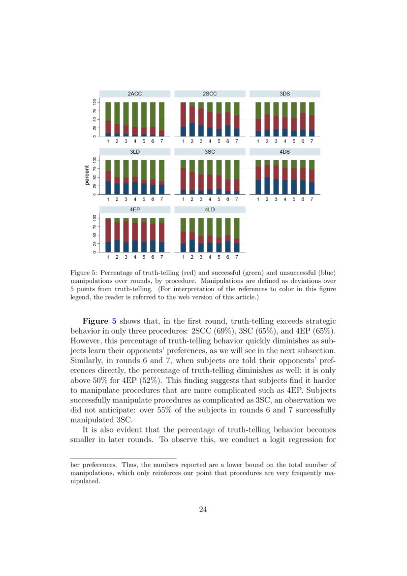 Fair Cake-Cutting in Practice | DeepAI