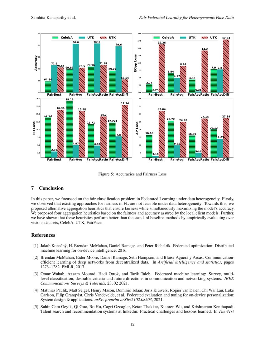 Fair Federated Learning for Heterogeneous Face Data | DeepAI