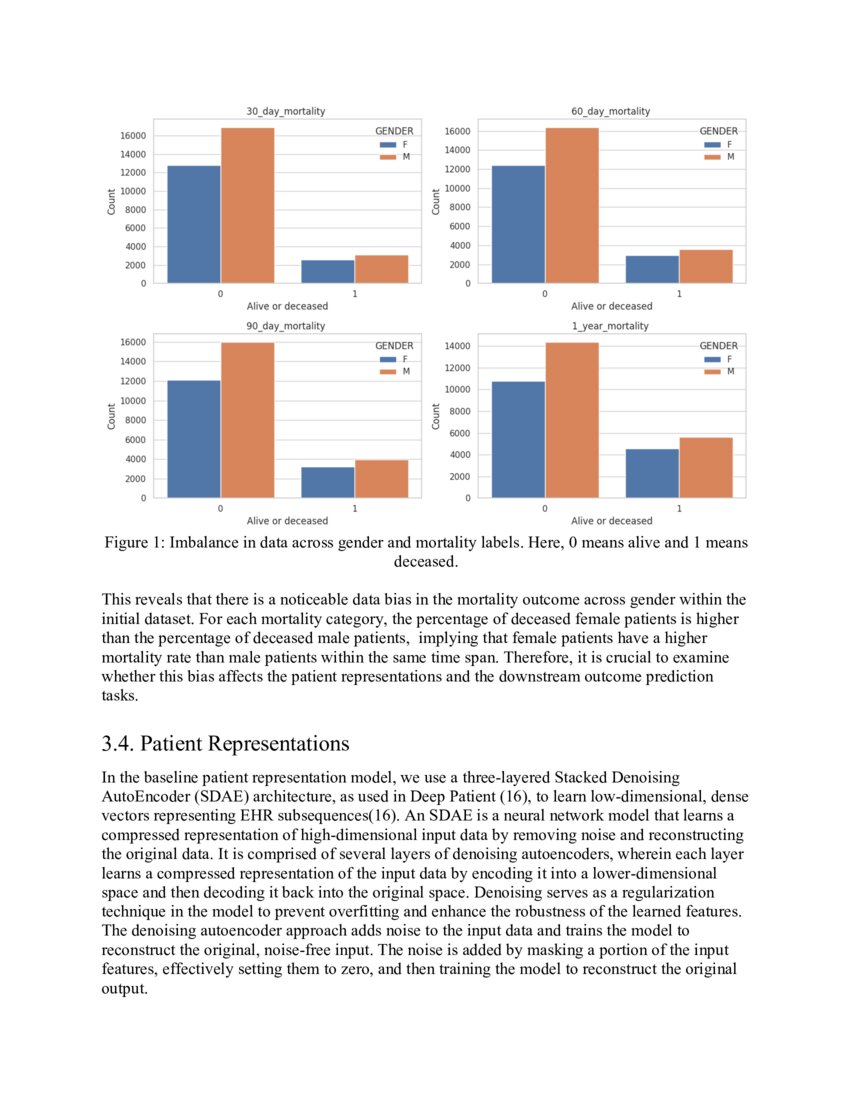 Fair Patient Model Mitigating Bias In The Patient Representation Learned From The Electronic