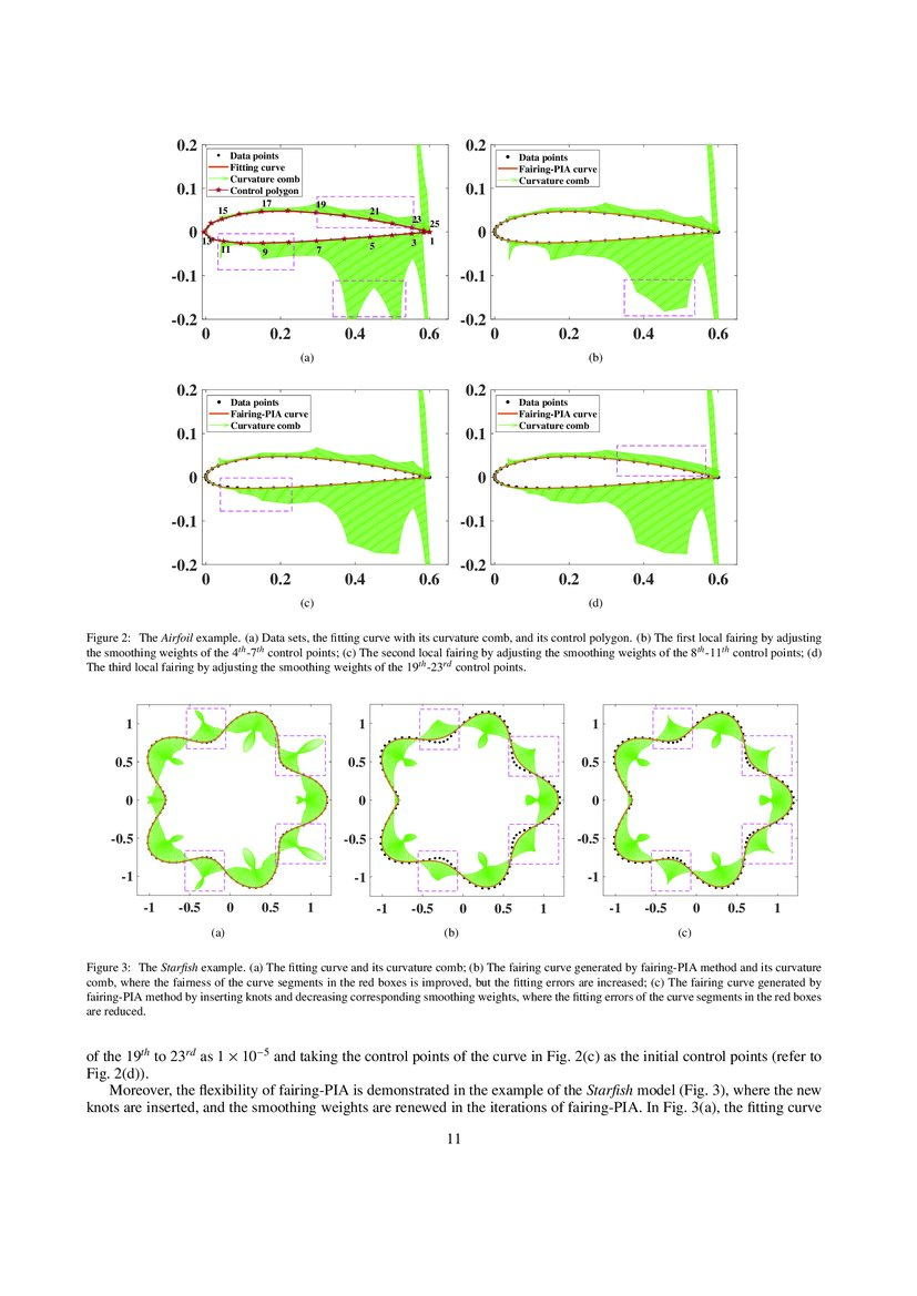 Fairing Pia Progressive Iterative Approximation For Fairing Curve And