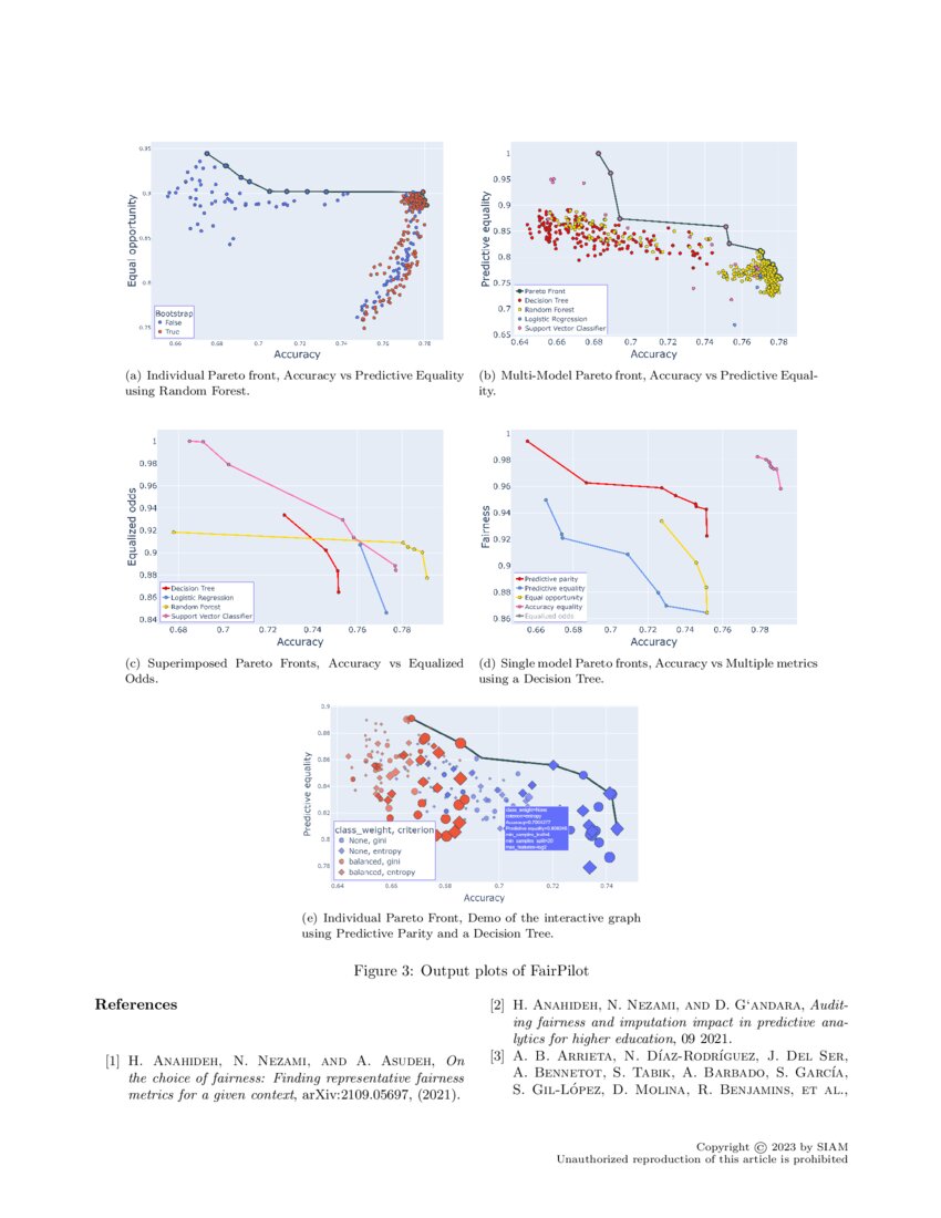 FairPilot: An Explorative System for Hyperparameter Tuning through the Lens of Fairness | DeepAI