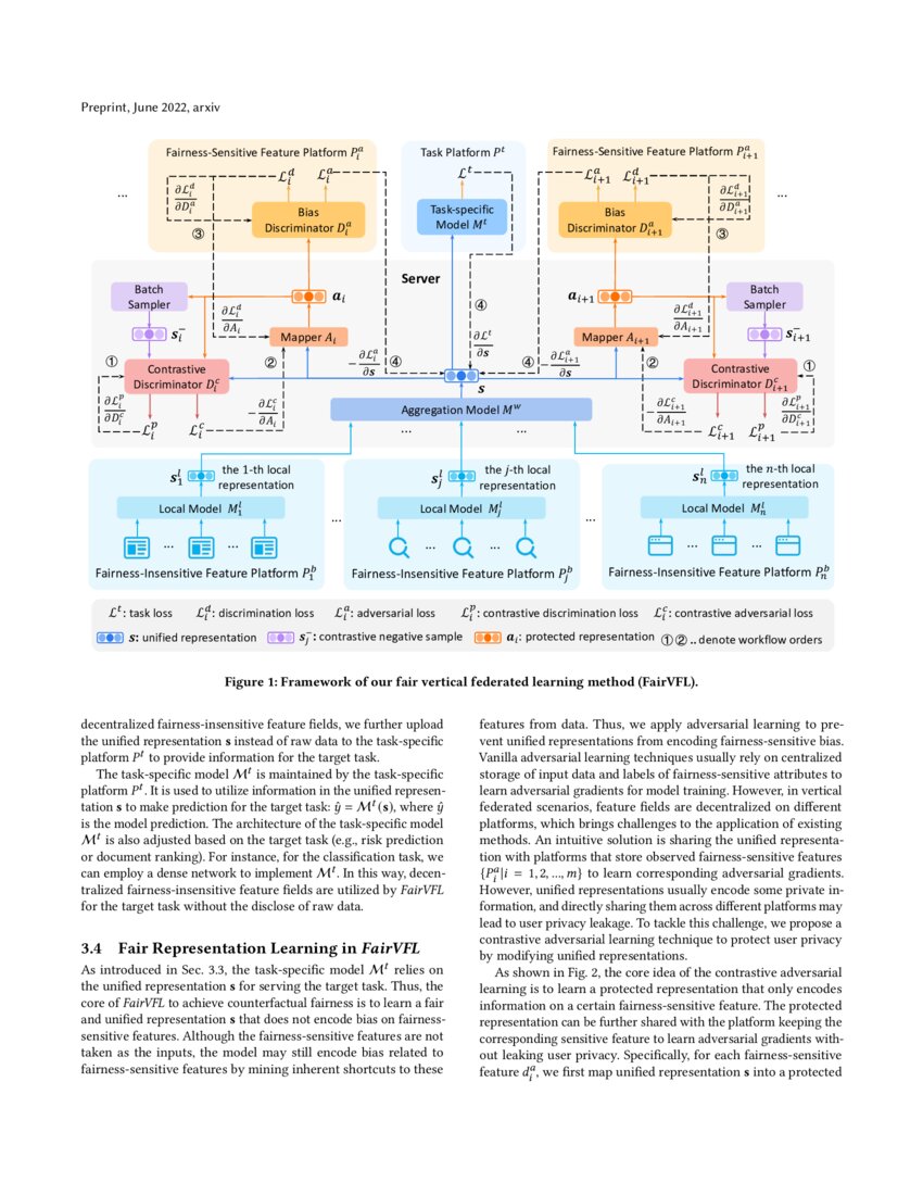 FairVFL: A Fair Vertical Federated Learning Framework with Contrastive Adversarial Learning | DeepAI