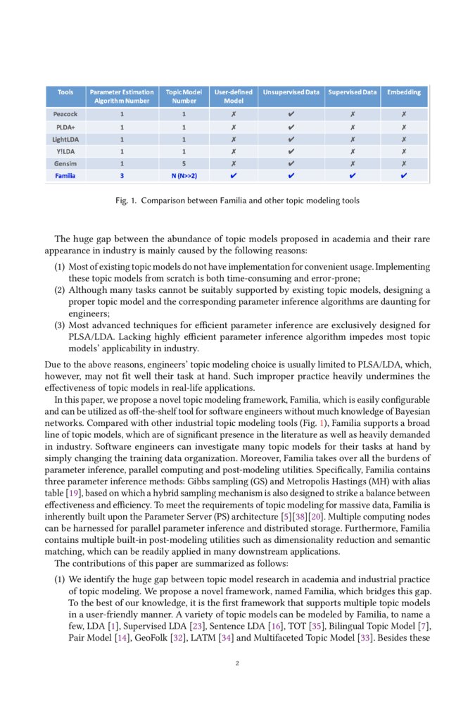 Familia: A Configurable Topic Modeling Framework for Industrial Text ...