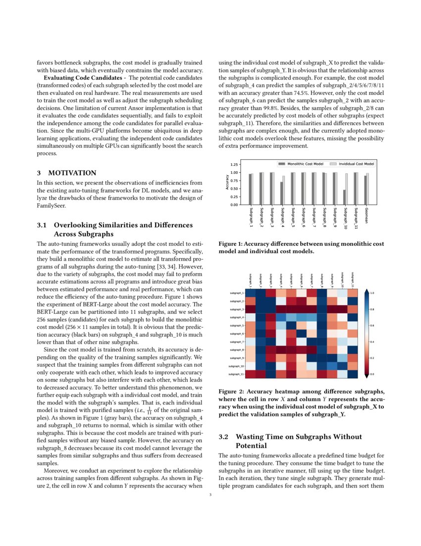FamilySeer: Towards Optimized Tensor Codes by Exploiting Computation Subgraph Similarity | DeepAI