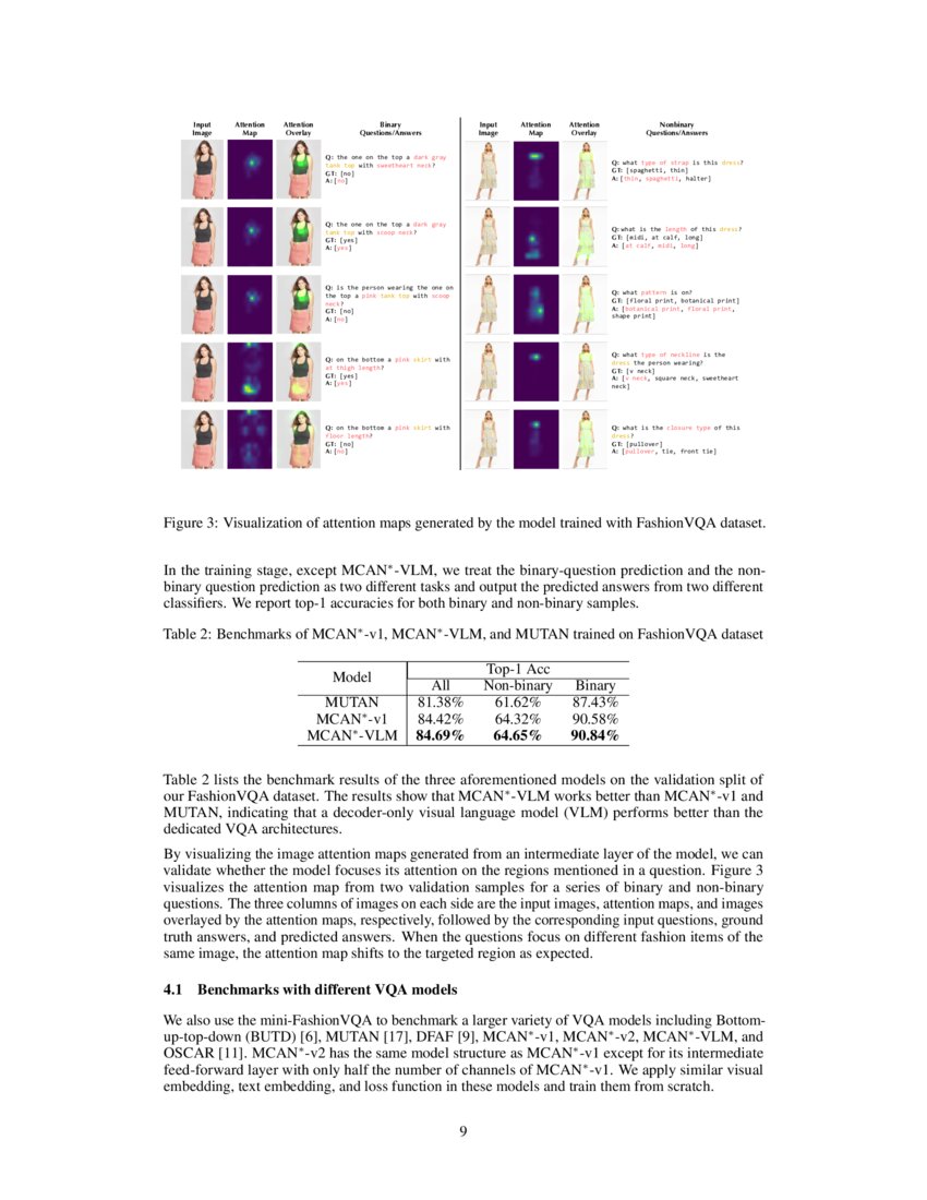Fashionvqa A Domain Specific Visual Question Answering System Deepai