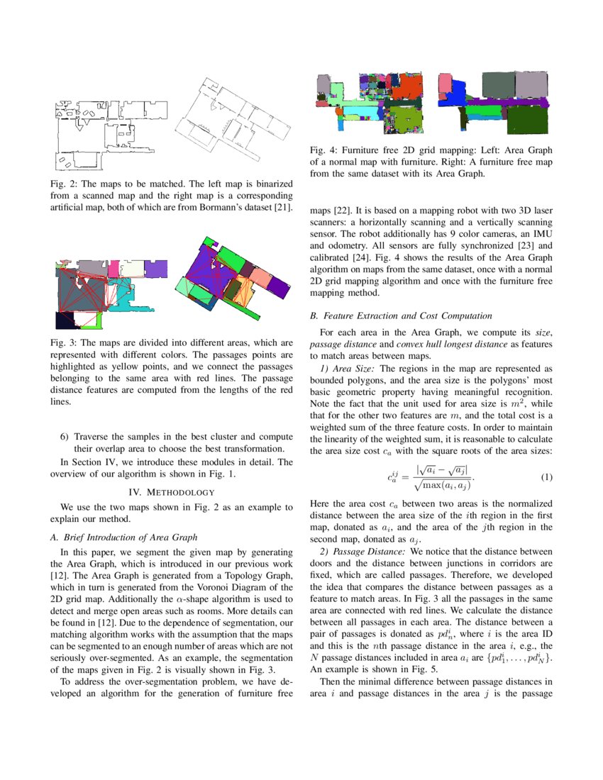 Grid Mapping Method Flatlockq