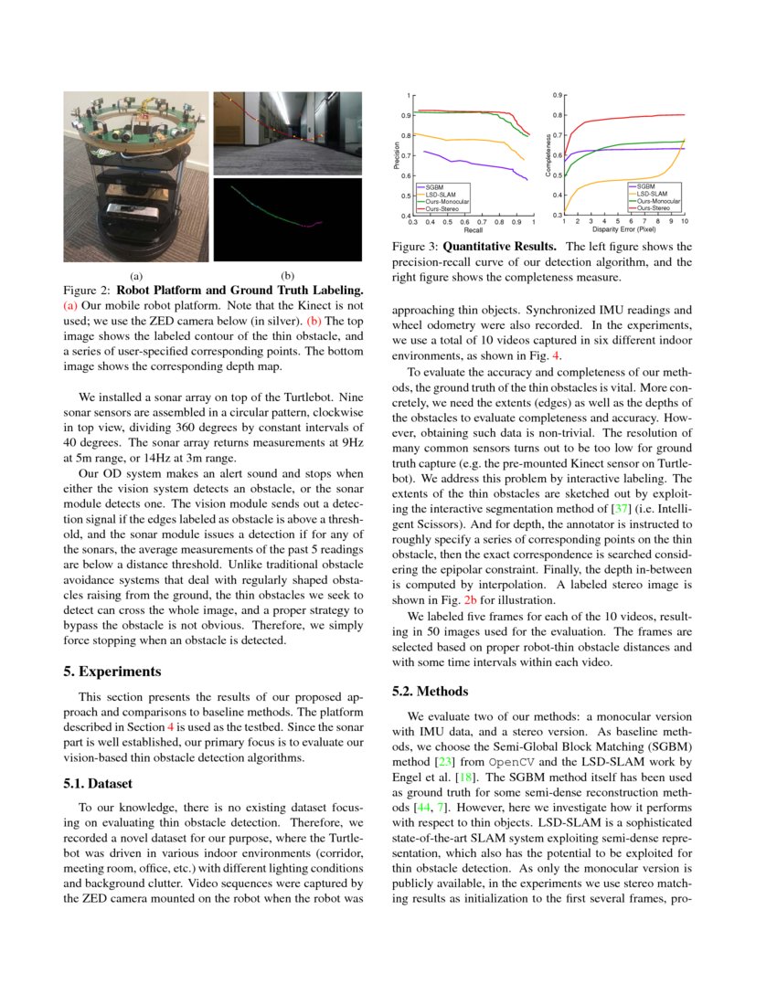 Fast Accurate Thin Structure Obstacle Detection For Autonomous Mobile
