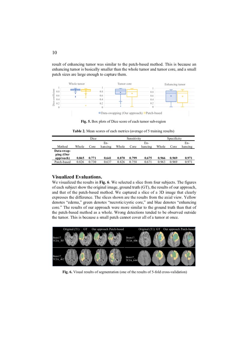 Fast and Accurate 3D Medical Image Segmentation with Data-swapping ...