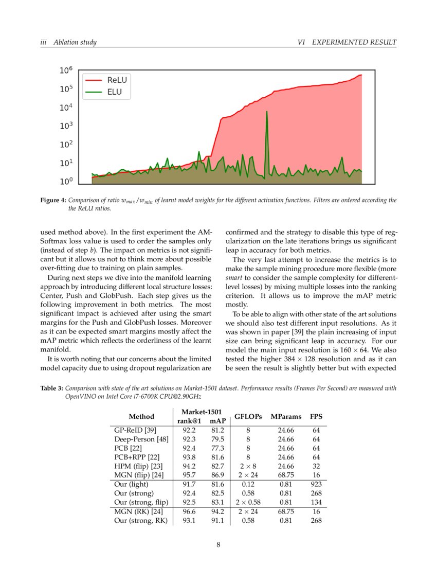 Fast and Accurate Person Re-Identification with RMNet | DeepAI