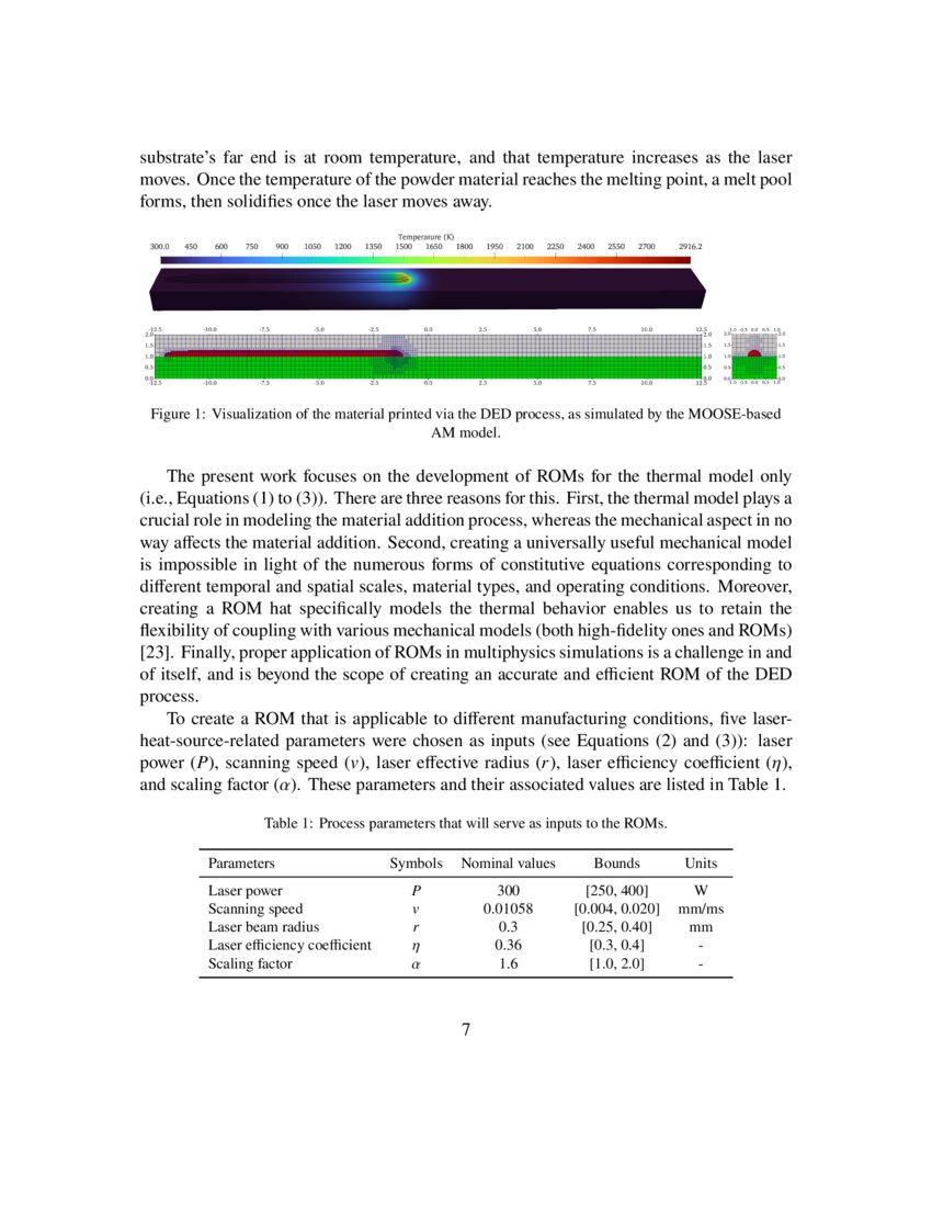 Fast And Accurate Reduced Order Modeling Of A Moose Based Additive Manufacturing Model With