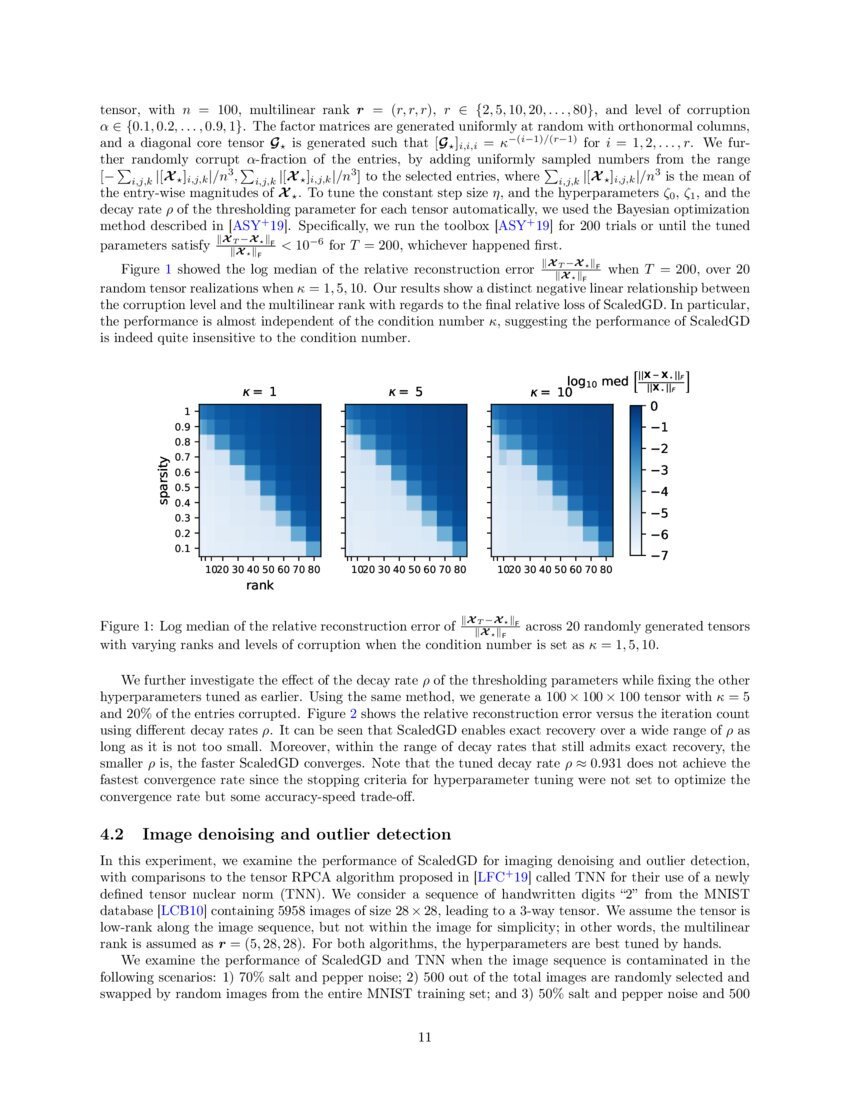 Fast and Provable Tensor Robust Principal Component Analysis via Scaled ...