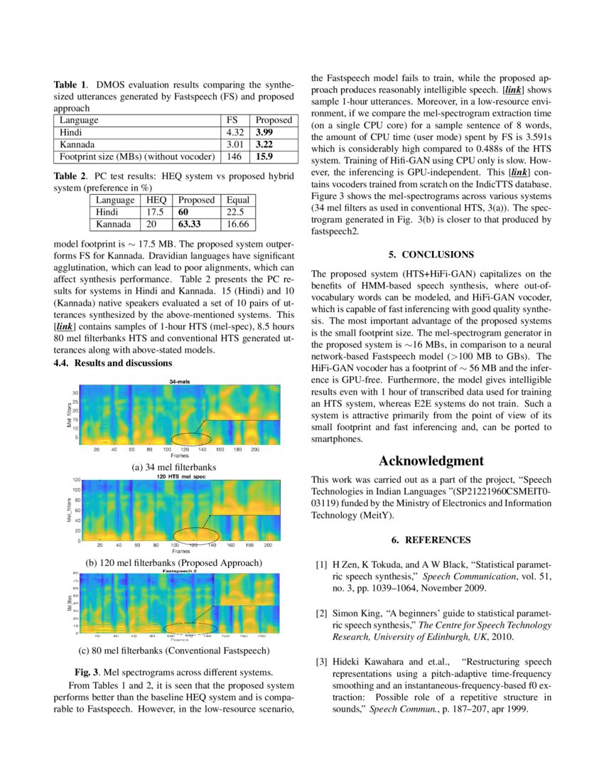 Fast and small footprint Hybrid HMM-HiFiGAN based system for speech ...