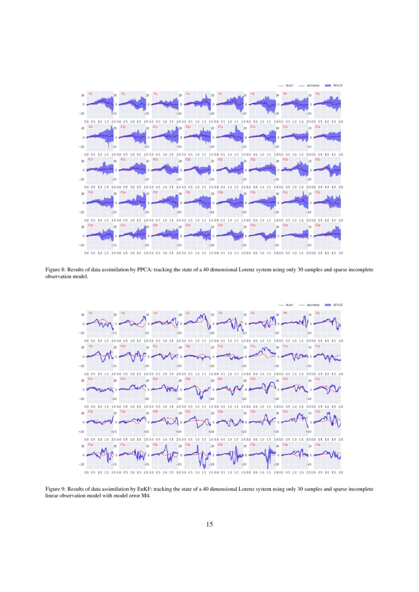 Fast Approximate Data Assimilation for High-Dimensional Problems | DeepAI