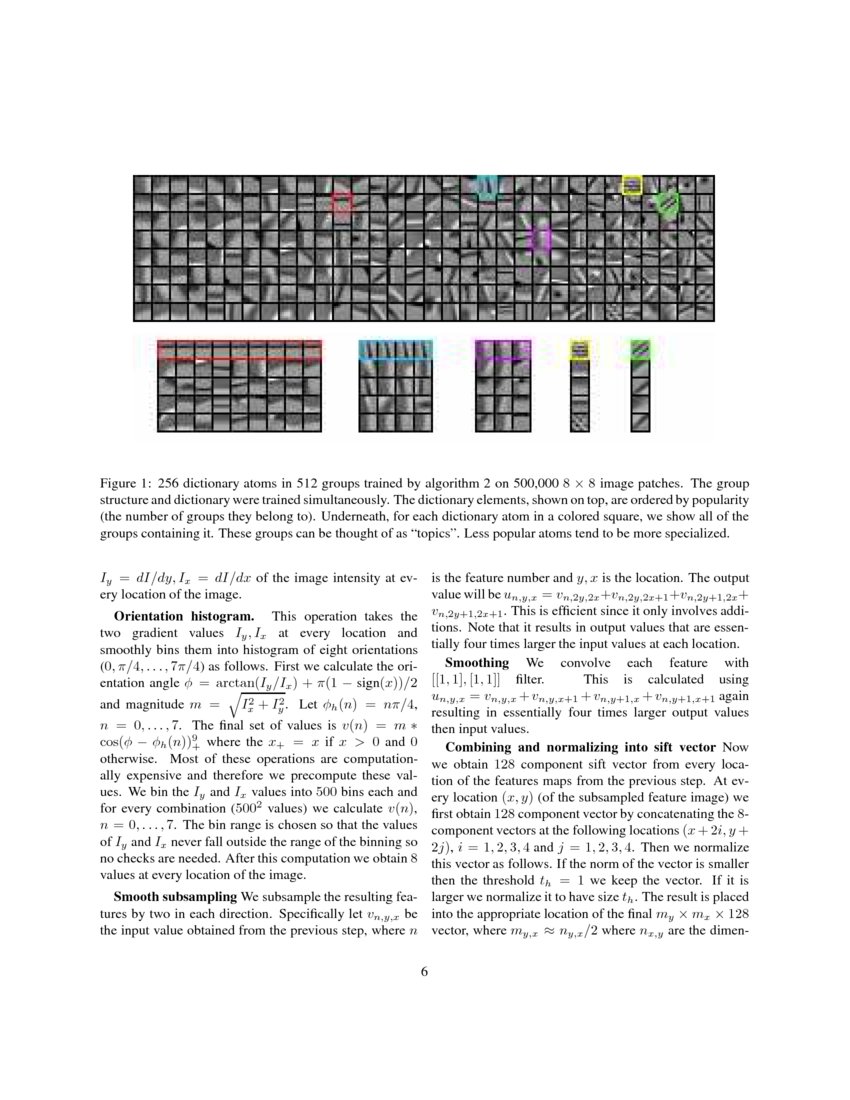 Fast Approximations To Structured Sparse Coding And Applications To Object Classification Deepai 3174