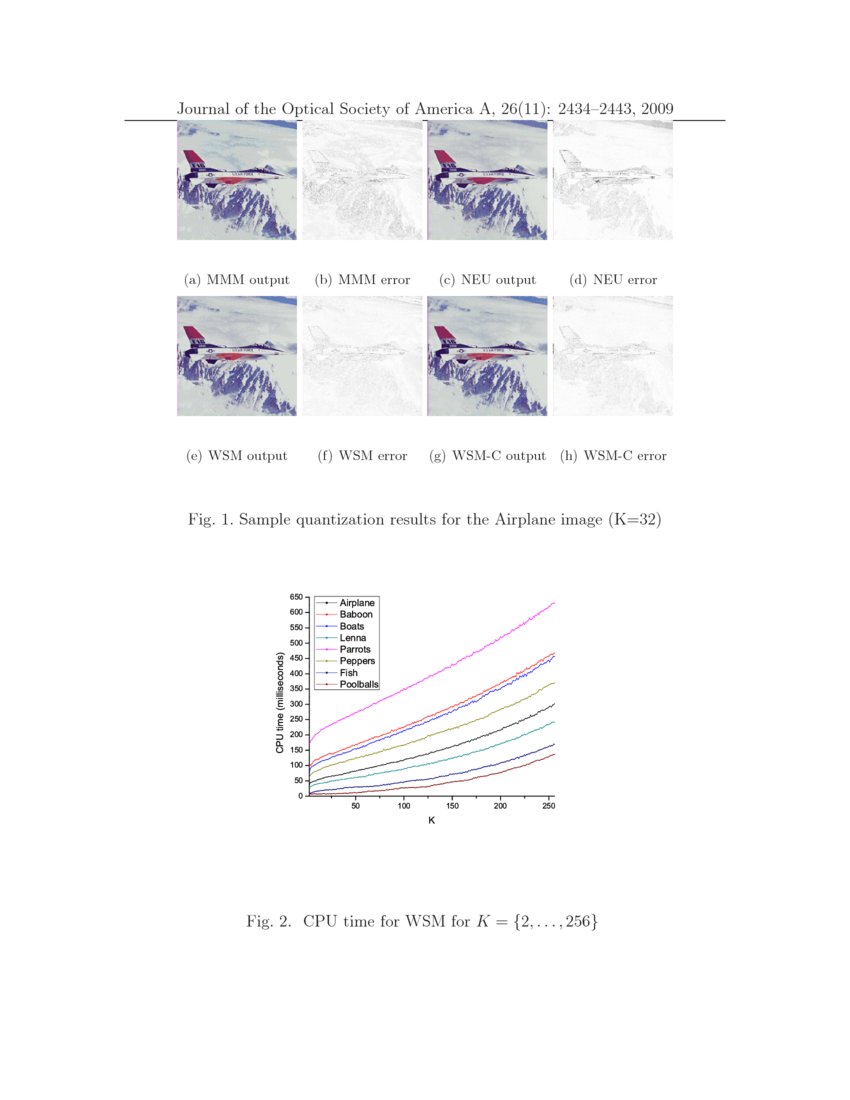 Fast Color Quantization Using Weighted Sort-Means Clustering | DeepAI