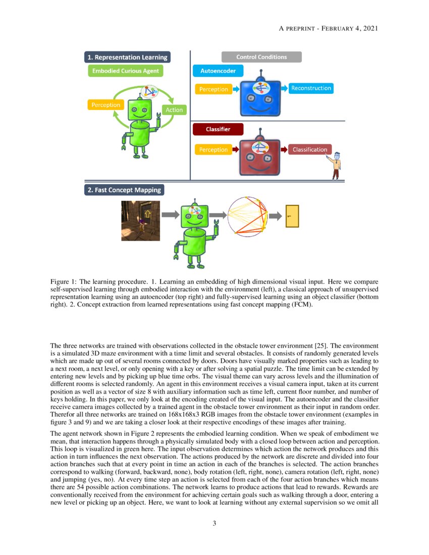 Fast Concept Mapping: The Emergence of Human Abilities in Artificial ...