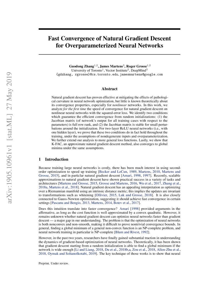 Fast Convergence Of Natural Gradient Descent For Overparameterized Neural Networks Deepai 