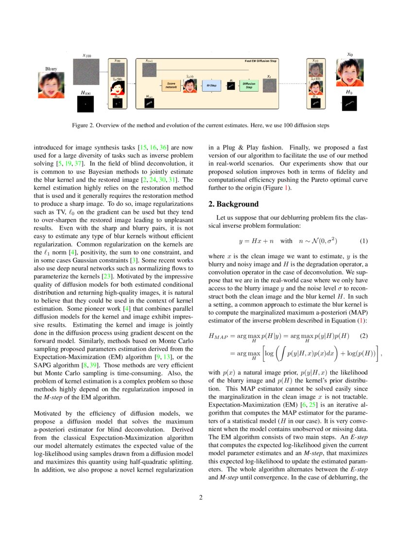 Fast Diffusion EM: a diffusion model for blind inverse problems with application to ...