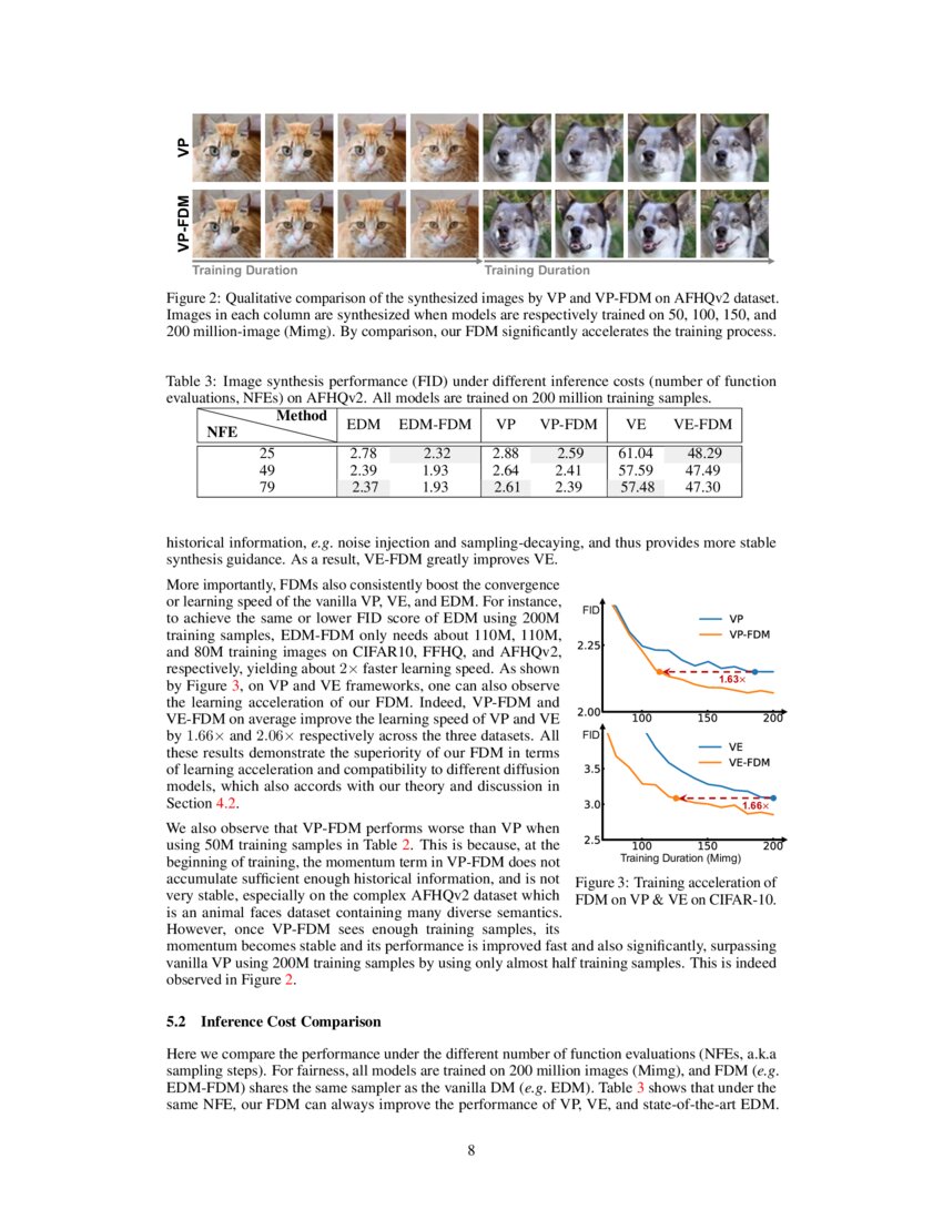 Fast Diffusion Model | DeepAI