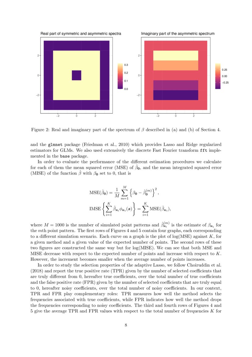 Fast estimation of a convolution type model for the intensity of spatial point processes | DeepAI