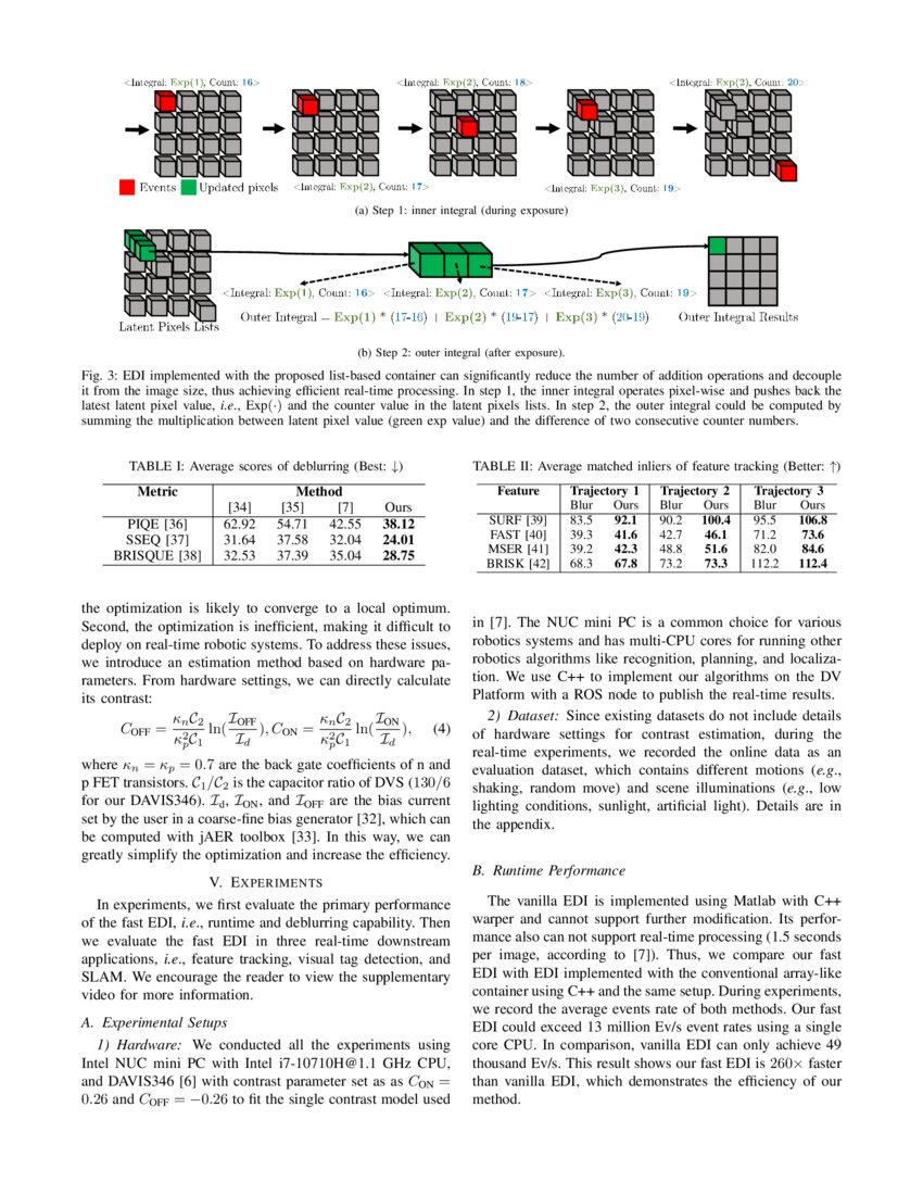Fast Event-based Double Integral for Real-time Robotics | DeepAI