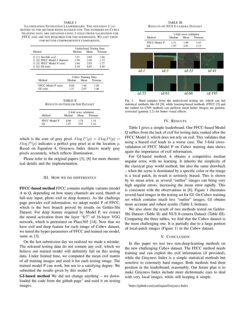 Fast Fourier Color Constancy and Grayness Index for ISPA Illumination Estimation Challenge | DeepAI