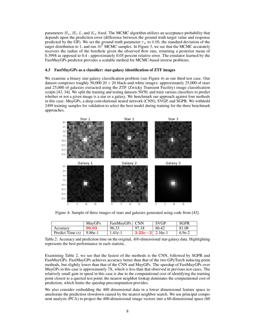 Fast Gaussian Process Posterior Mean Prediction Via Local Cross