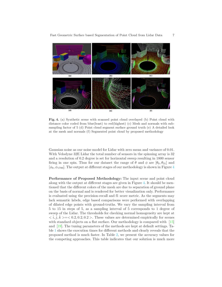 Fast Geometric Surface Based Segmentation Of Point Cloud From Lidar