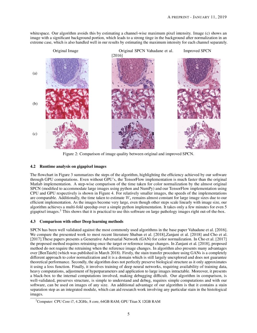 Fast GPU-Enabled Color Normalization for Digital Pathology | DeepAI