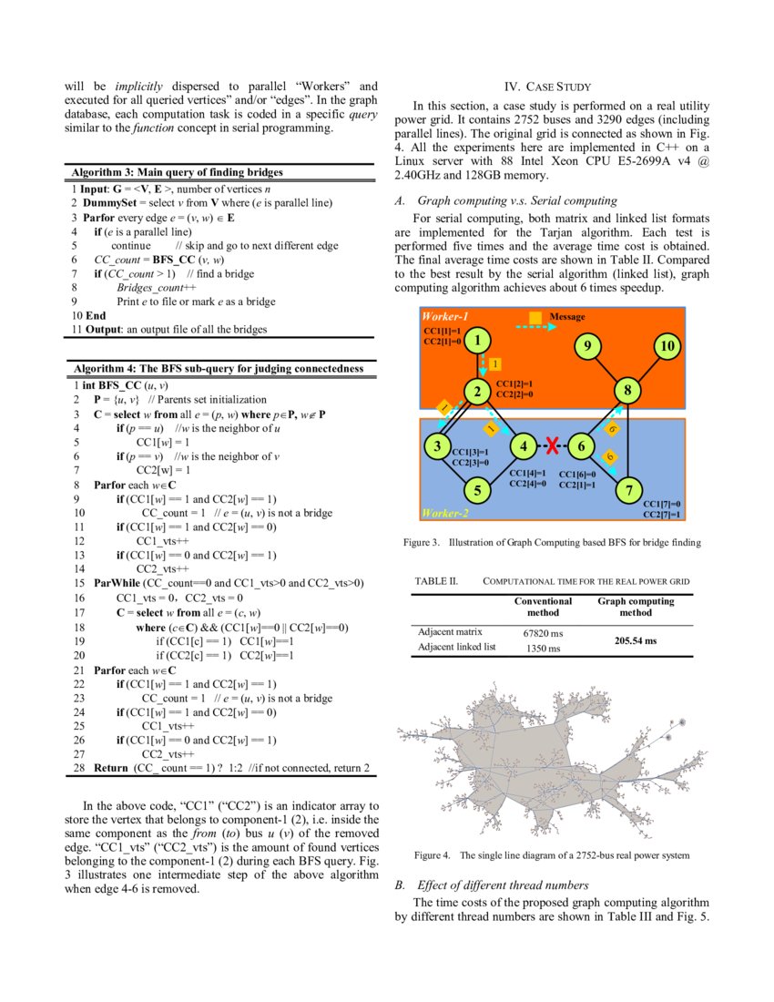 Fast Grid Splitting Detection for N-1 Contingency Analysis by Graph Computing | DeepAI