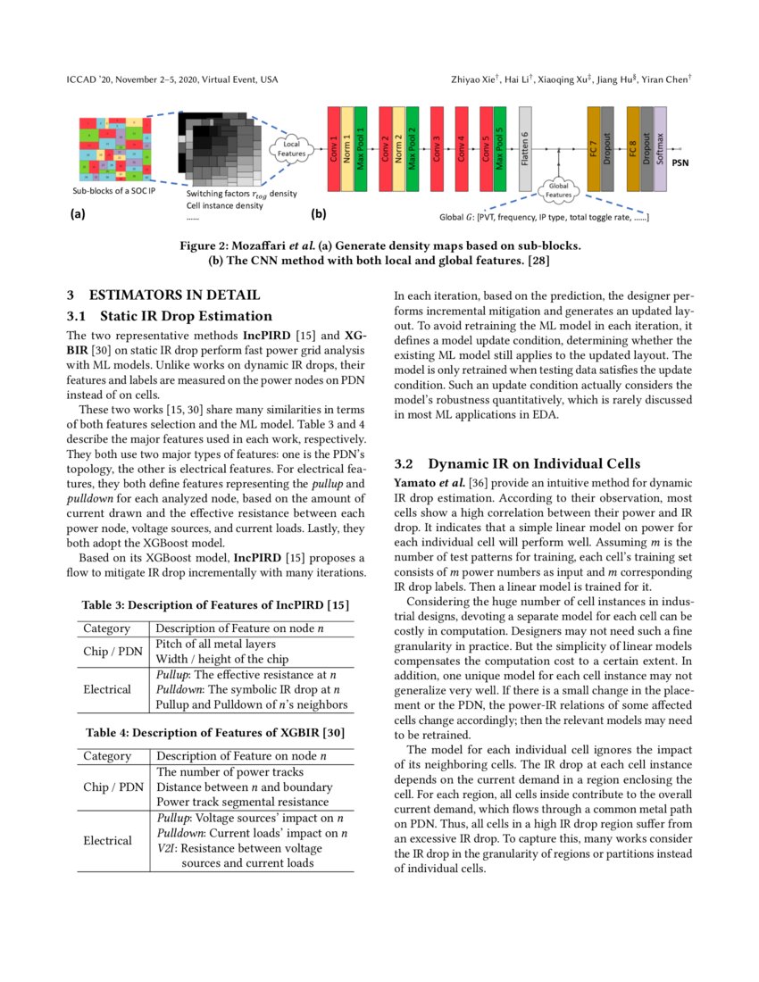 Fast IR Drop Estimation With Machine Learning DeepAI Fast IR Drop Estimation With Machine Learning DeepAI