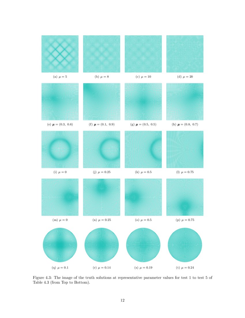 Fast L 2 Optimal Mass Transport Via Reduced Basis Methods For The Monge Ampère Equation Deepai