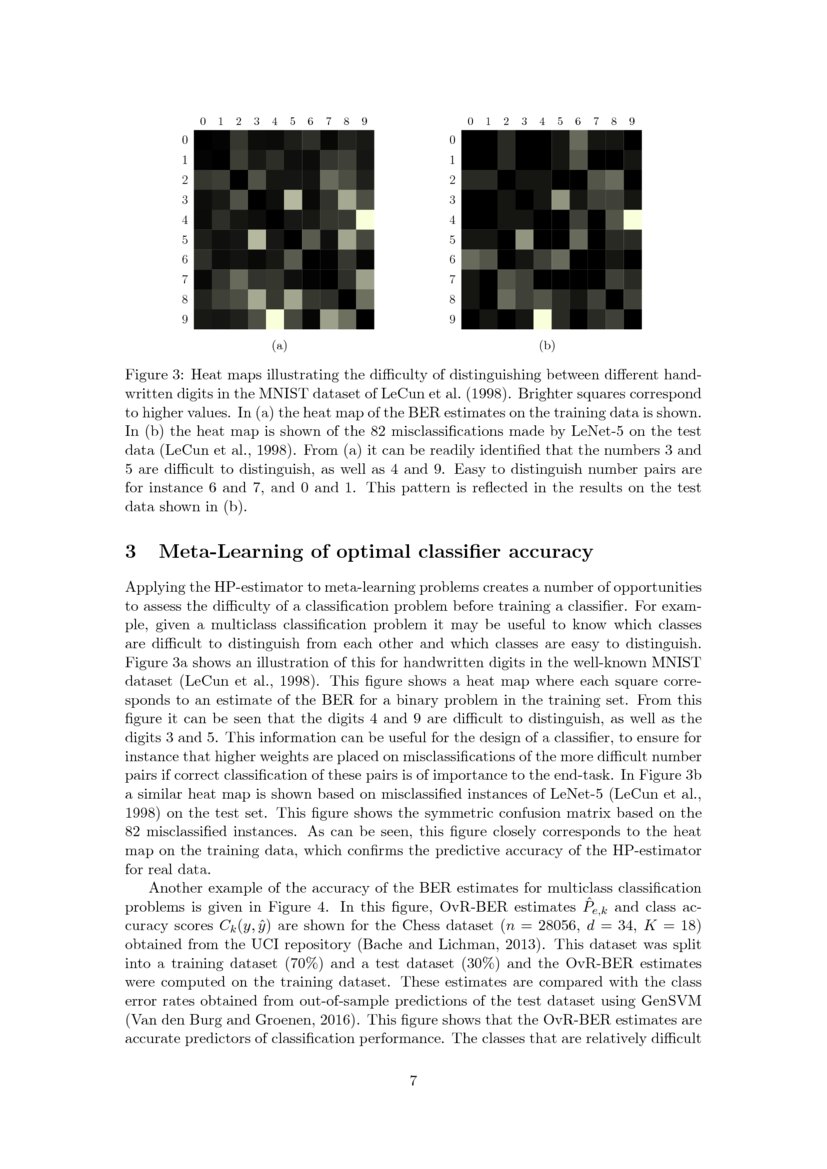 Fast Meta Learning For Adaptive Hierarchical Classifier Design Deepai 3525