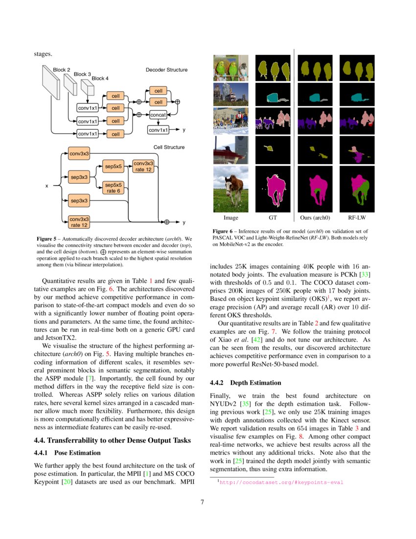 Fast Neural Architecture Search of Compact Semantic Segmentation Models via Auxiliary Cells | DeepAI