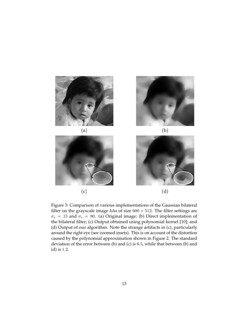 Fast O(1) bilateral filtering using trigonometric range kernels | DeepAI
