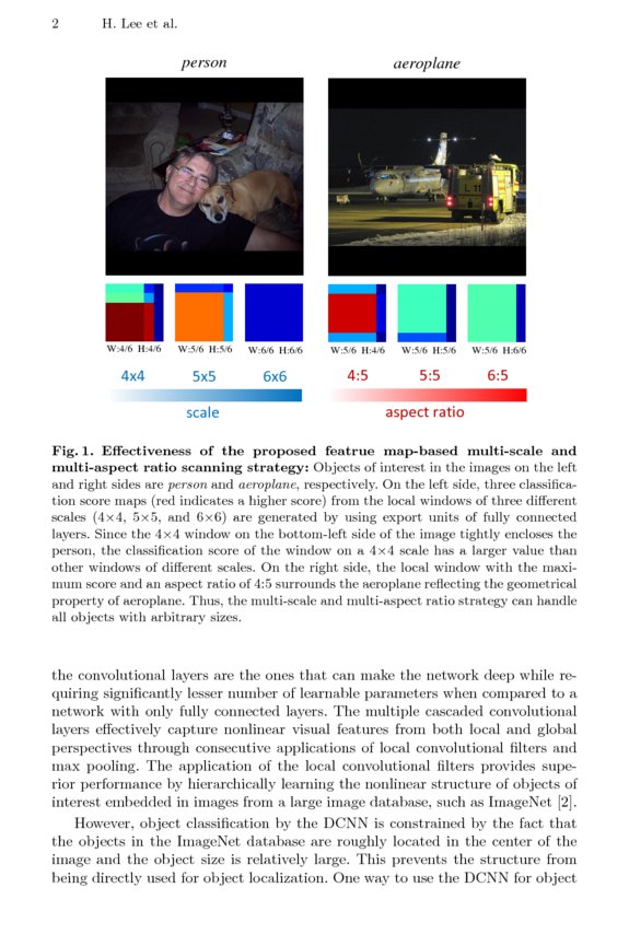 Fast Object Localization Using A Cnn Feature Map Based Multi Scale