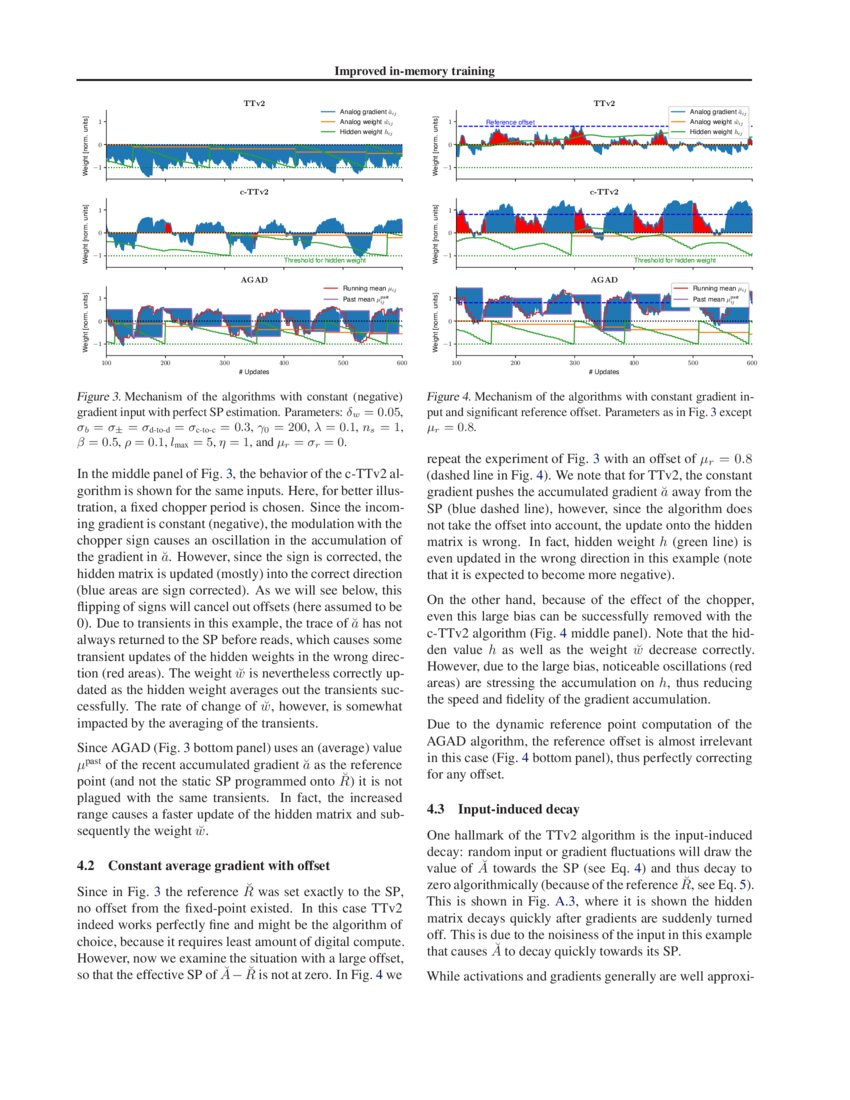 Fast offset corrected in-memory training | DeepAI