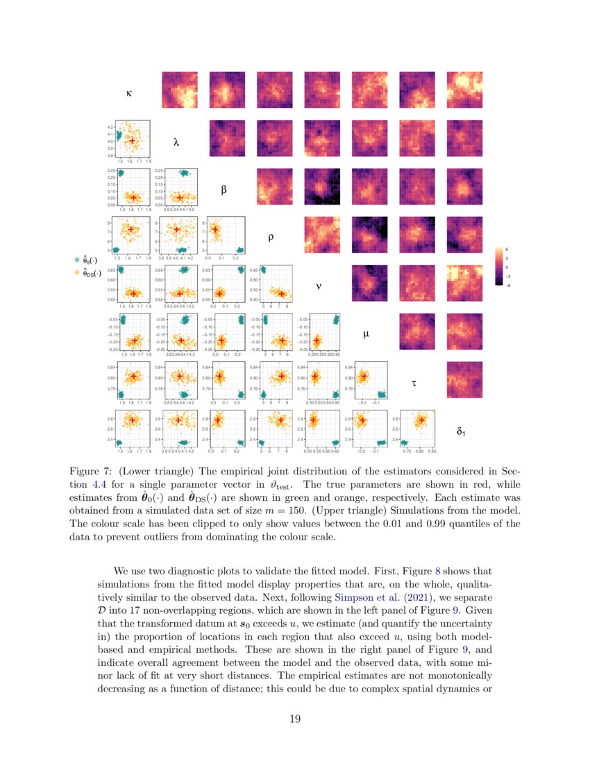Fast Optimal Estimation With Intractable Models Using Permutation Invariant Neural Networks Deepai