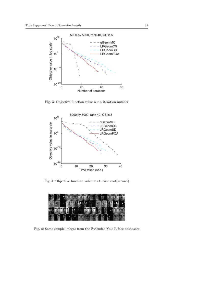 Fast Optimization Algorithm On Riemannian Manifolds And Its Application In Low Rank 