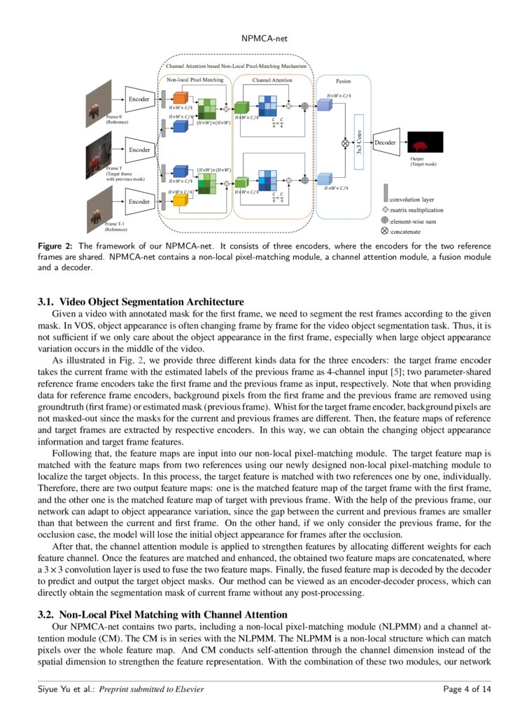 Fast Pixel Matching For Video Object Segmentation Deepai