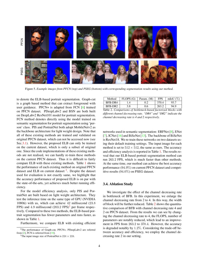 Fast Portrait Segmentation with extremely light-weight network | DeepAI